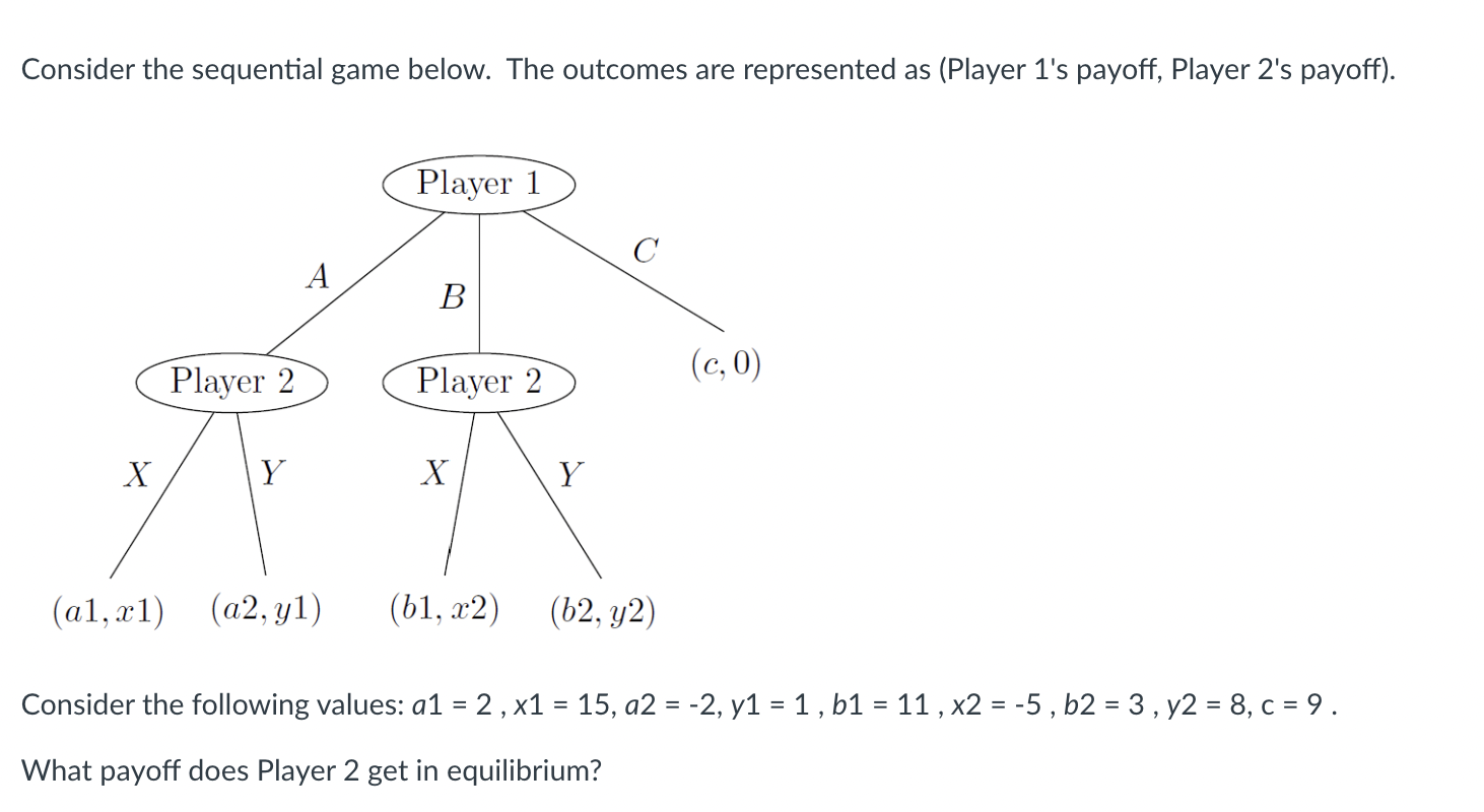 Solved Consider the sequential game below. The outcomes are | Chegg.com