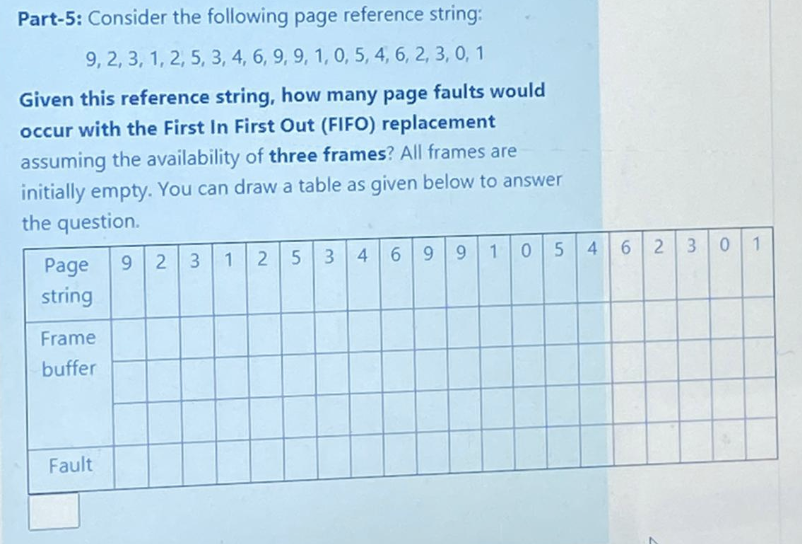 Solved Part-5: Consider the following page reference string: | Chegg.com