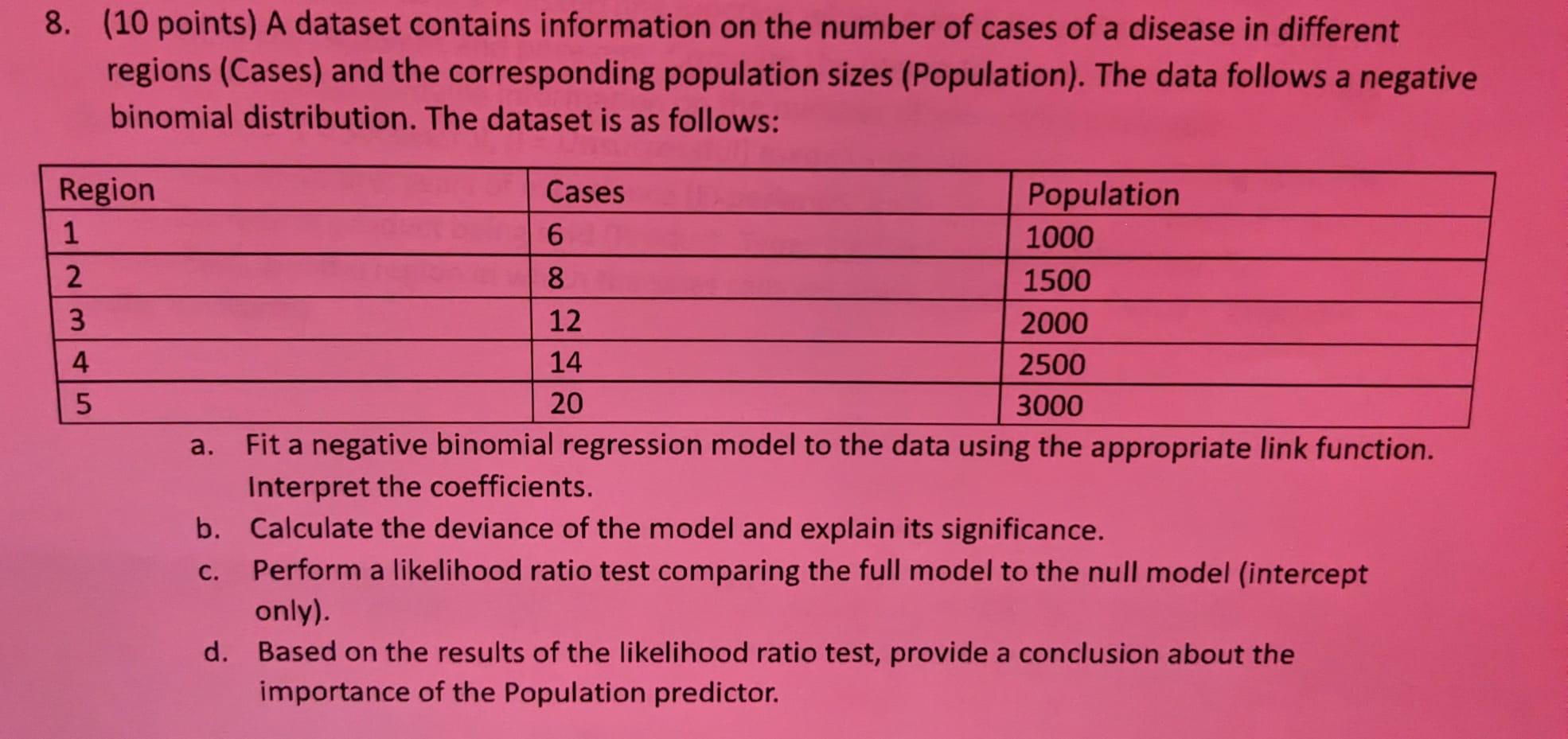 8-10-points-a-dataset-contains-information-on-the-chegg