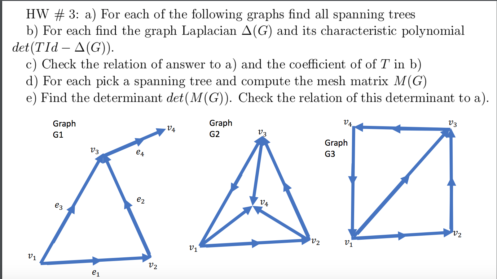 Solved HW #3: a) For each of the following graphs find all | Chegg.com