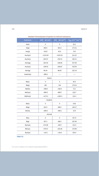 Refer Appendix G in the text in order to determine | Chegg.com