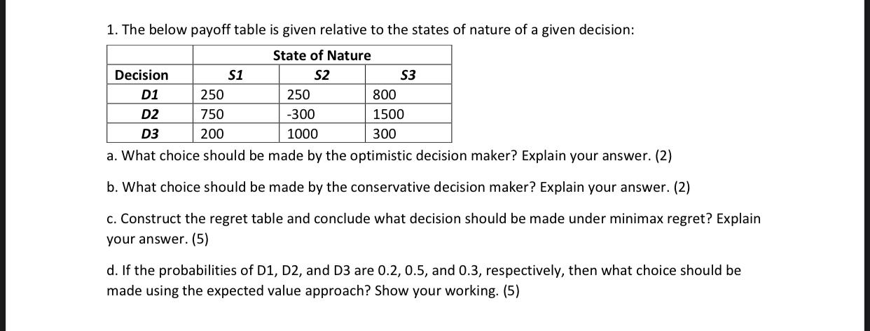 Solved 1. The below payoff table is given relative to the | Chegg.com
