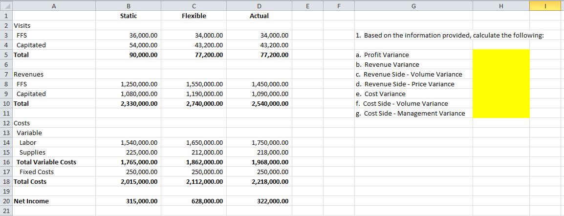Solved Kindly show in the Excel sheet, formula and | Chegg.com
