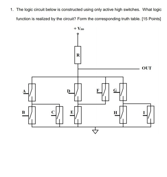 Solved 1. The logic circuit below is constructed using only | Chegg.com