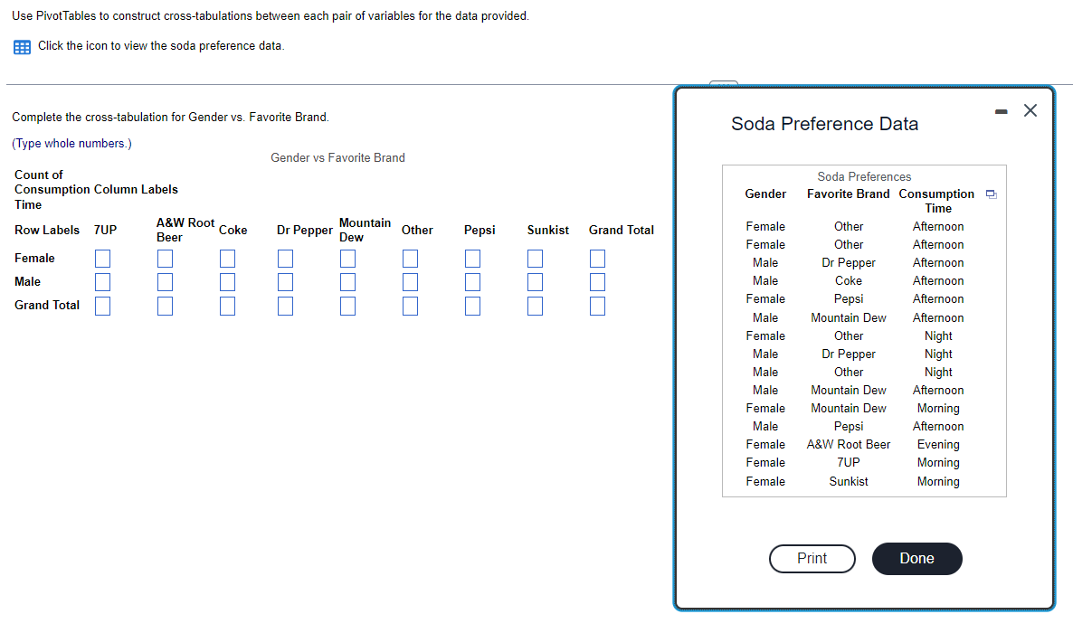Solved Use Pivot Tables to construct cross-tabulations | Chegg.com
