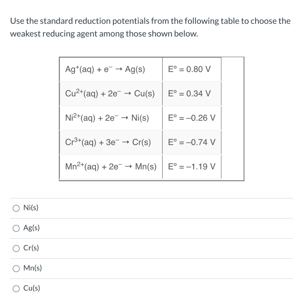 Solved Use the standard reduction potentials from the | Chegg.com