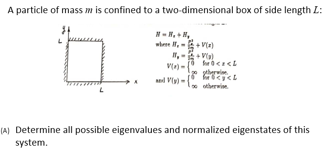 Solved A particle of mass m is confined to a two-dimensional | Chegg.com