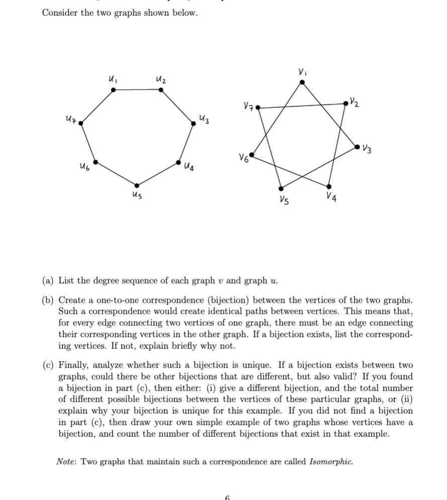 Solved Consider the two graphs shown below. U7 U16 U₁ US U₂ | Chegg.com