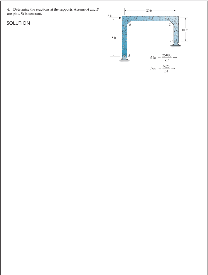 Solved 4. ﻿Determine the reactions at ﻿the supports. Assume | Chegg.com
