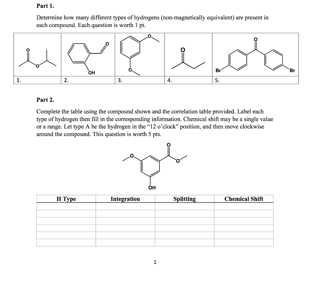 Solved Part 1. Determine how many different types of | Chegg.com