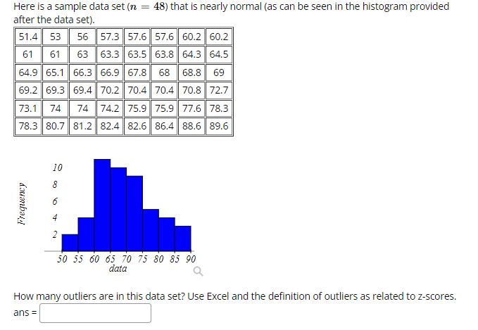 Solved Here is a sample data set (n=48 ) that is nearly | Chegg.com
