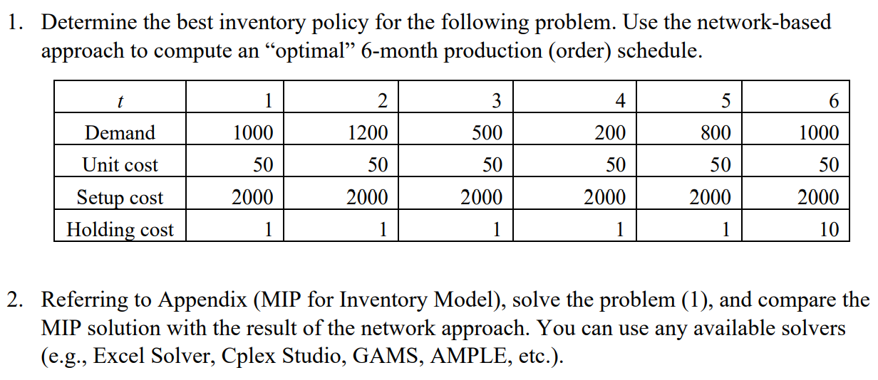 Determine the best inventory policy for the following | Chegg.com