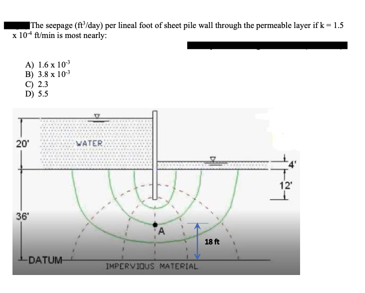 Solved The seepage ( ft3/ day) per lineal foot of sheet pile | Chegg.com