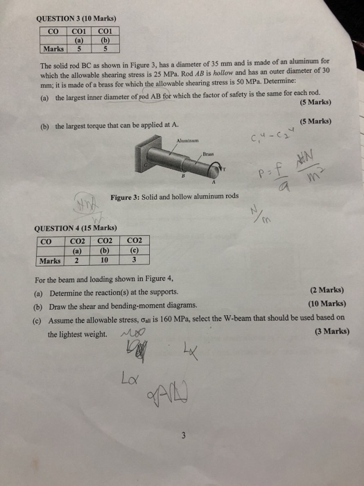Solved QUESTION 3 (10 Marks) CO CO CO1 Marks 5 The solid rod | Chegg.com