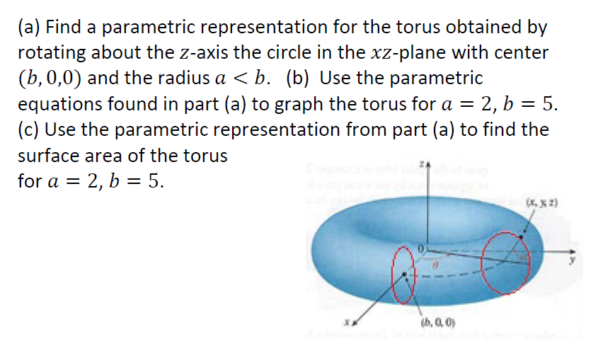 Solved (a) Find a parametric representation for the torus | Chegg.com