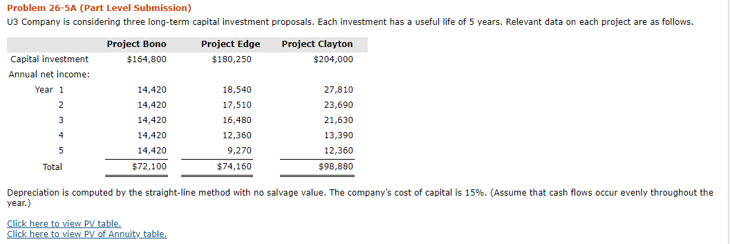 Solved Problem 26-5A (Part Level Submission) U3 Company is | Chegg.com
