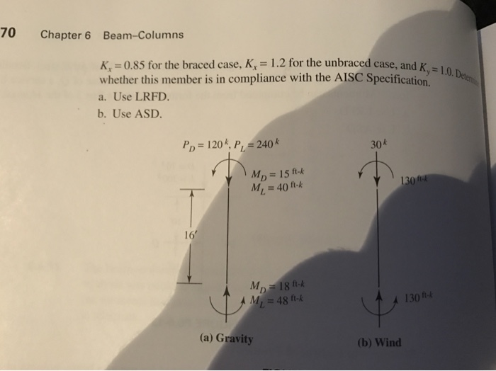 Solved A W14x82 of A992 steel, 16 feet long, is used as a | Chegg.com