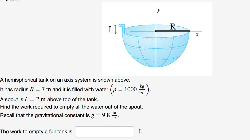 Solved A Hemispherical Tank On An Axis System Is Shown Chegg solved-a-hemispherical-tank-on-an-axis-system-is-shown-chegg