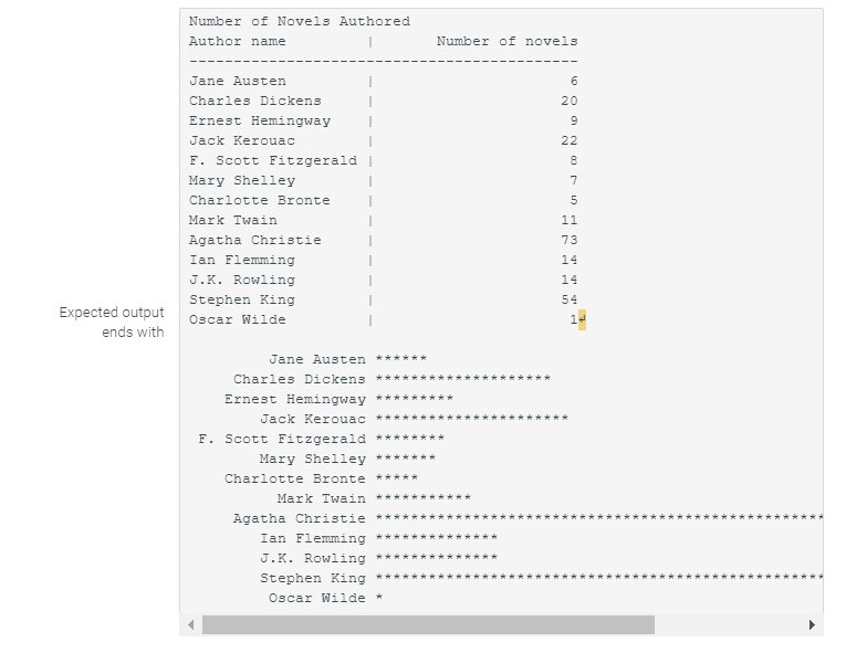 Solved Can someone please help me correct my code? Need help | Chegg.com