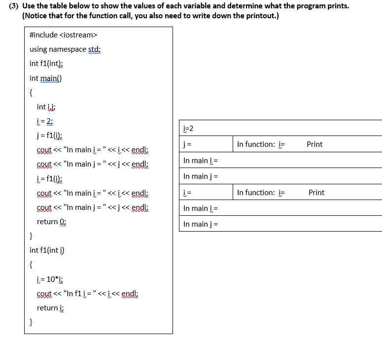 Solved (3) Use the table below to show the values of each | Chegg.com