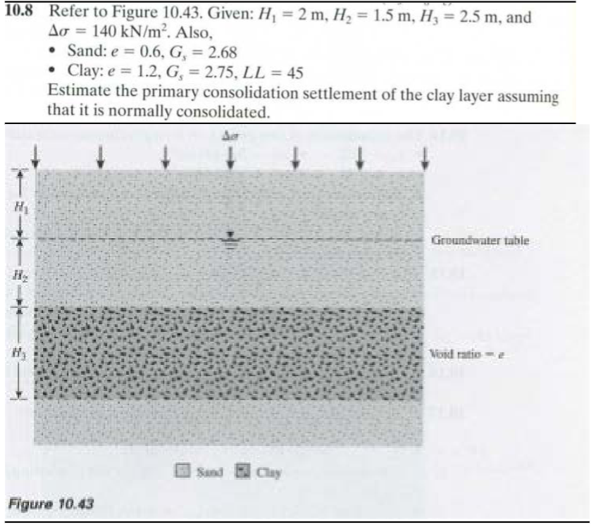 Solved 0.8 Refer to Figure 10.43. Given: H1=2 m,H2=1.5 | Chegg.com
