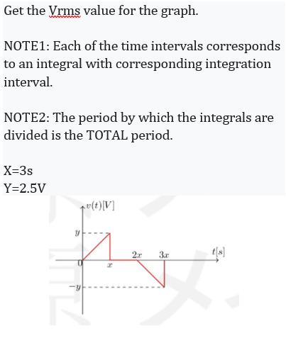 Solved Get the Vrms value for the graph. NOTE1: Each of the | Chegg.com