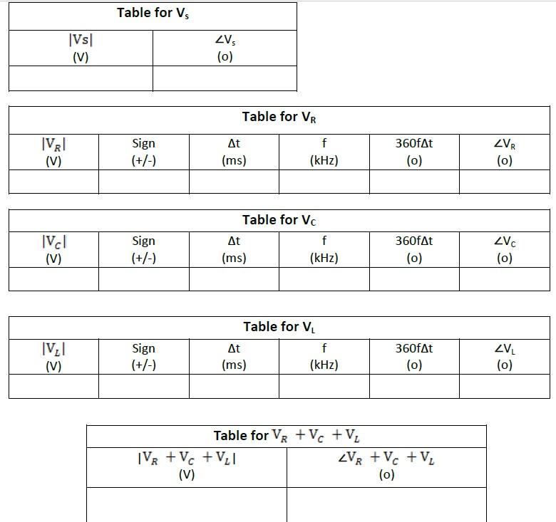 Solved NB: 1) I need the accurate solution using the table | Chegg.com