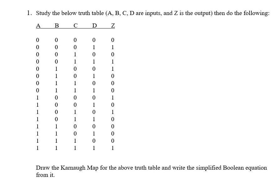 Solved 1. Study the below truth table (A, B, C, D are | Chegg.com