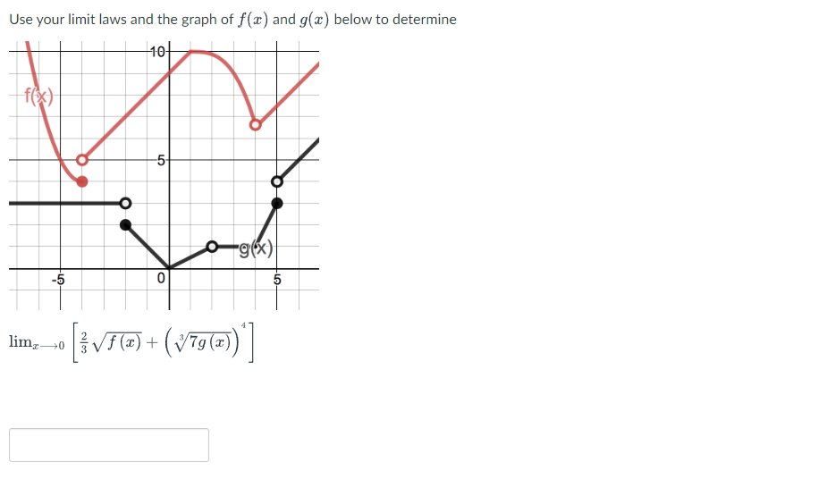 Solved Use your limit laws and the graph of f(x) and g(x) | Chegg.com