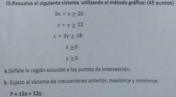 Solved solve the following system using the graphical | Chegg.com
