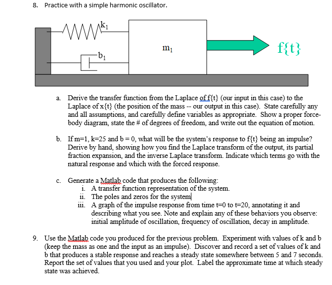 Solved 8. Practice with a simple harmonic oscillator. WW* mi | Chegg.com