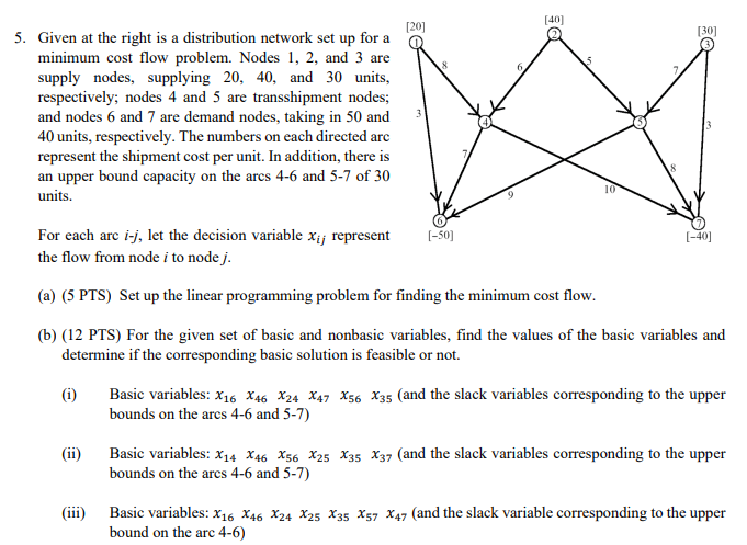 Solved 5. Given at the right is a distribution network set | Chegg.com