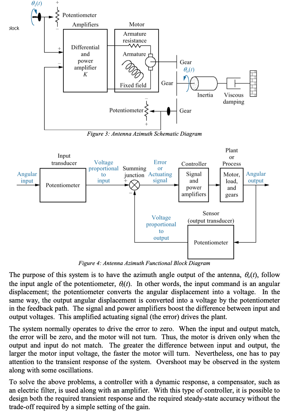 Antenna Azimuth: Position Control System Design A | Chegg.com