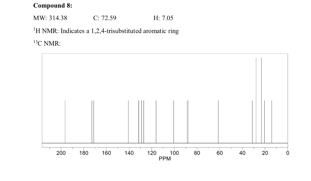 Solved Can you help me determine Compound 8 and reagent (f) | Chegg.com