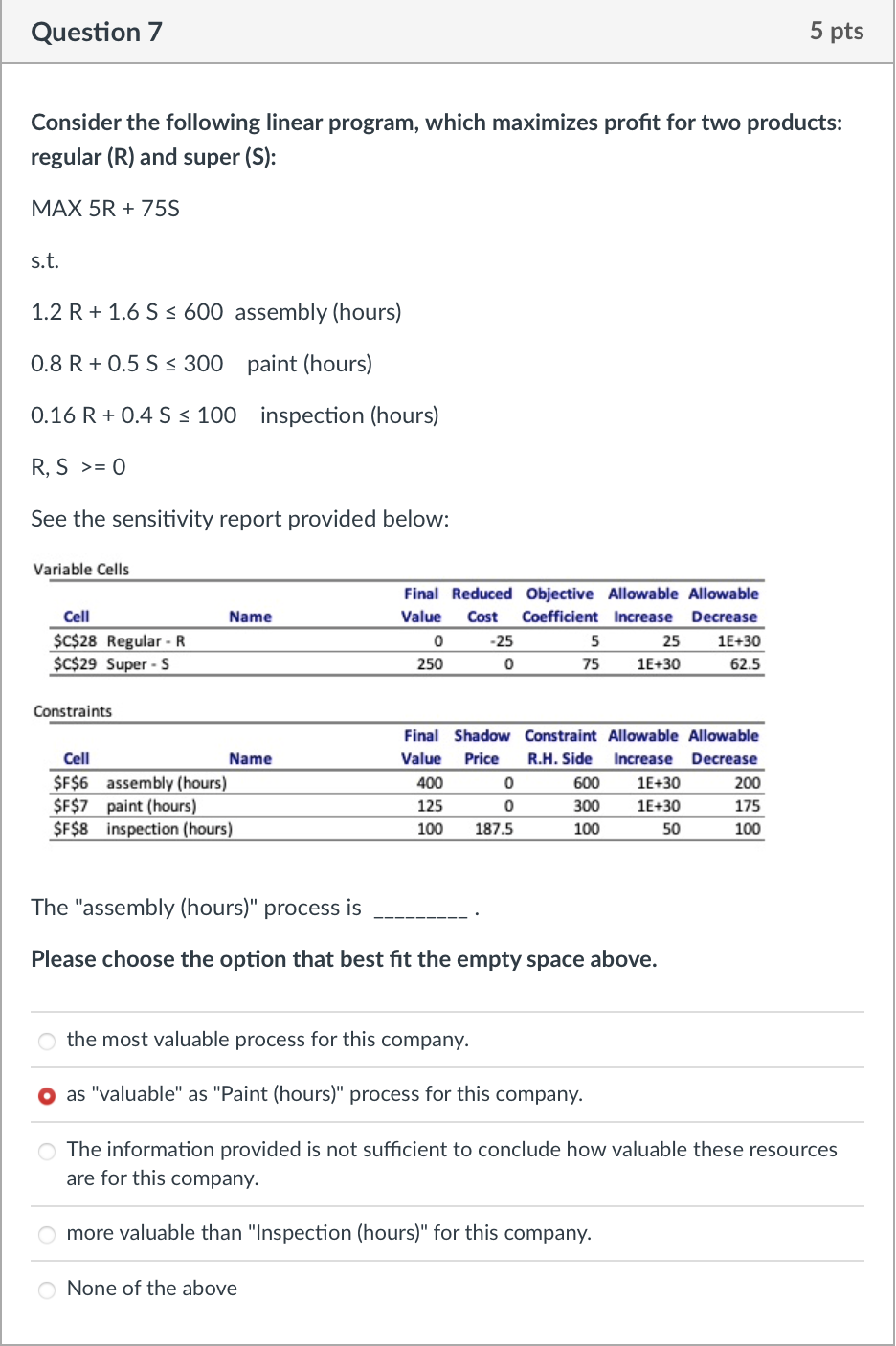 Solved Consider the following linear program, which | Chegg.com