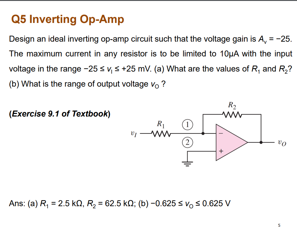 Solved Q5 Inverting Op-Amp = Design an ideal inverting | Chegg.com