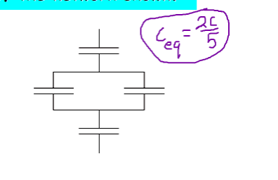 Solved An electron makes a half-circular orbit around a | Chegg.com