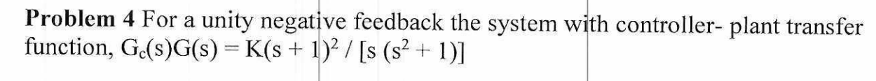 Solved Problem 4 For a unity negative feedback the system | Chegg.com