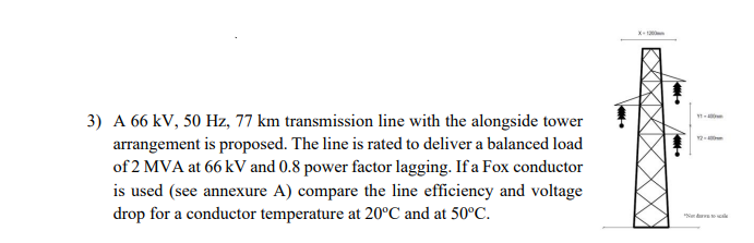Solved 3) A 66 kV, 50 Hz, 77 km transmission line with the | Chegg.com