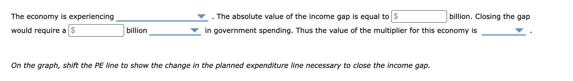 Solved The following graph plots the planned expenditure | Chegg.com