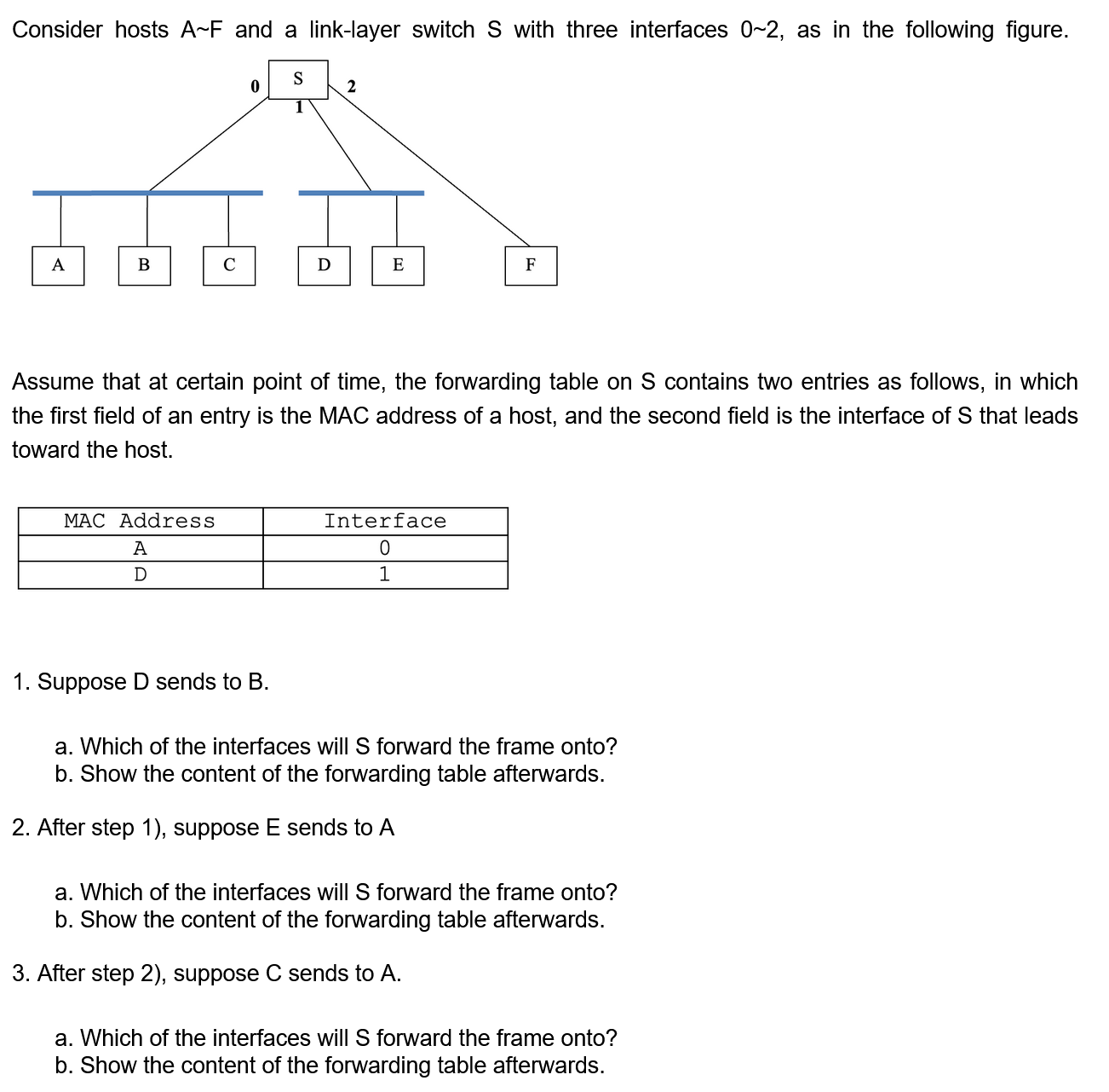 Solved Consider hosts A∼F and a link-layer switch S with | Chegg.com