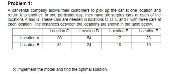 Solved Problem 1: A car-rental company allows their | Chegg.com