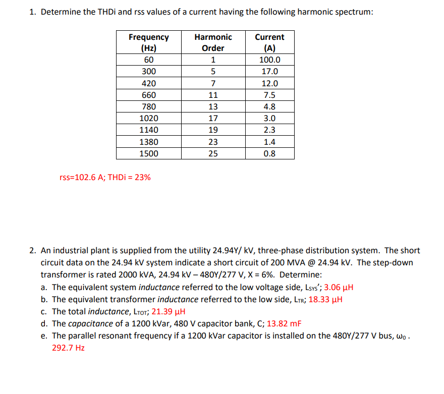Solved 1. Determine the THDi and rss values of a current | Chegg.com