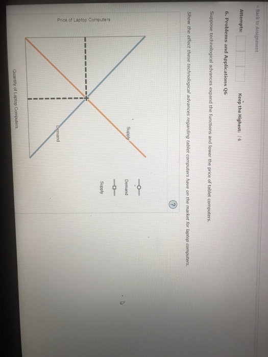 advances expand the functions and lower the price of | Chegg.com