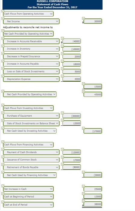 Solved Exercise 194 (Part Level Submission) The comparative | Chegg.com