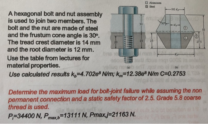 Solved Aluminum A hexagonal bolt and nut assembly is used to | Chegg.com