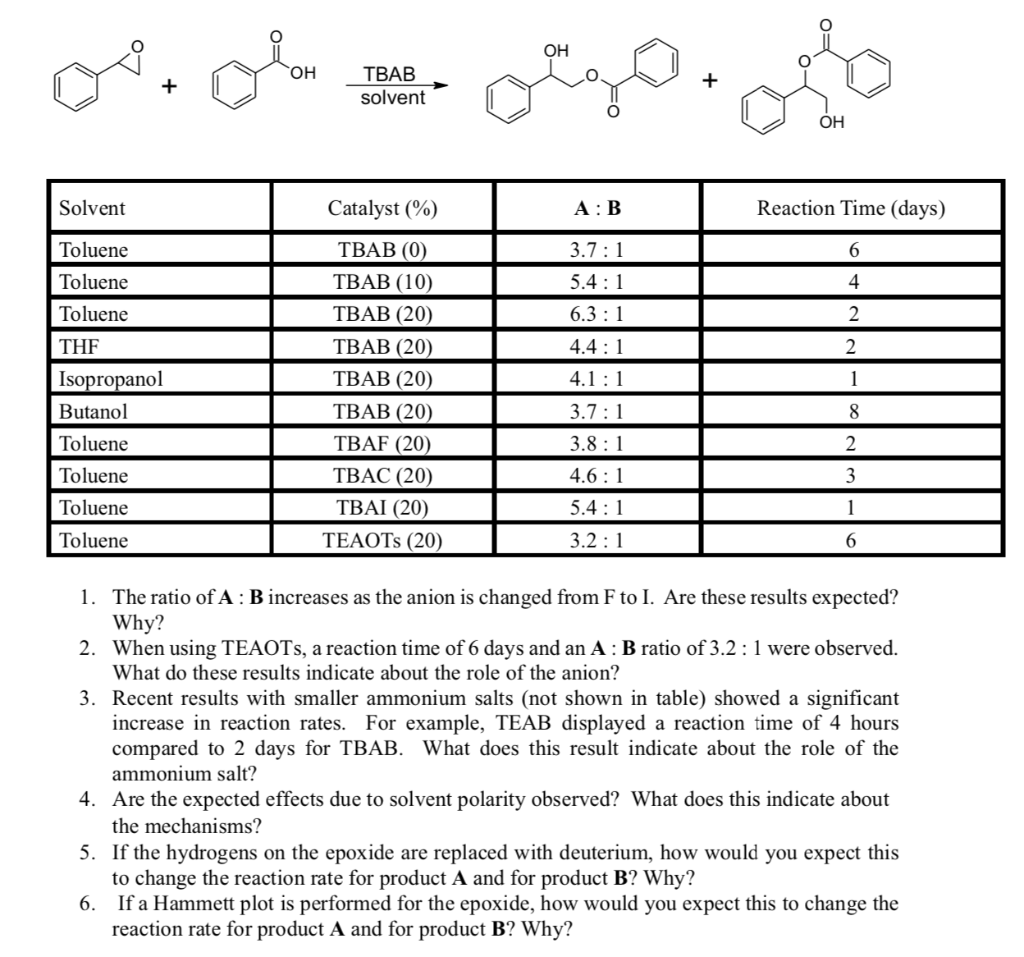 Solved Он ОН TBAB solvent ОН A : B Reaction Time (days) | Chegg.com