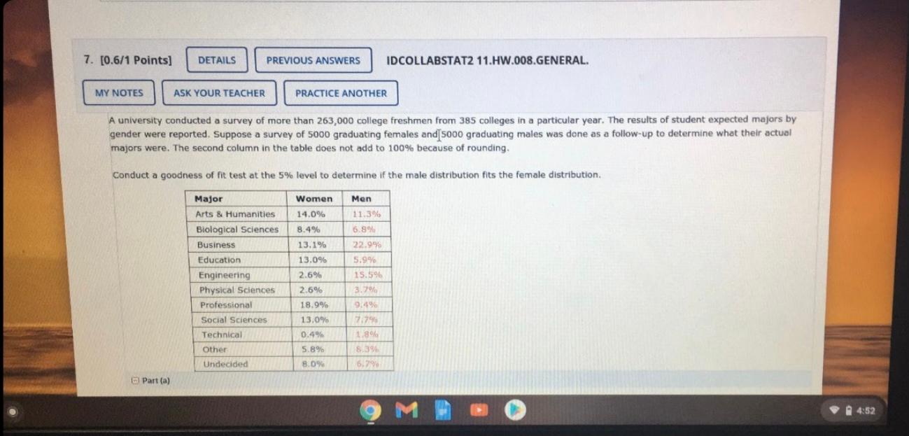 Solved Hi! May I ask what is the degrees of freedom, test | Chegg.com