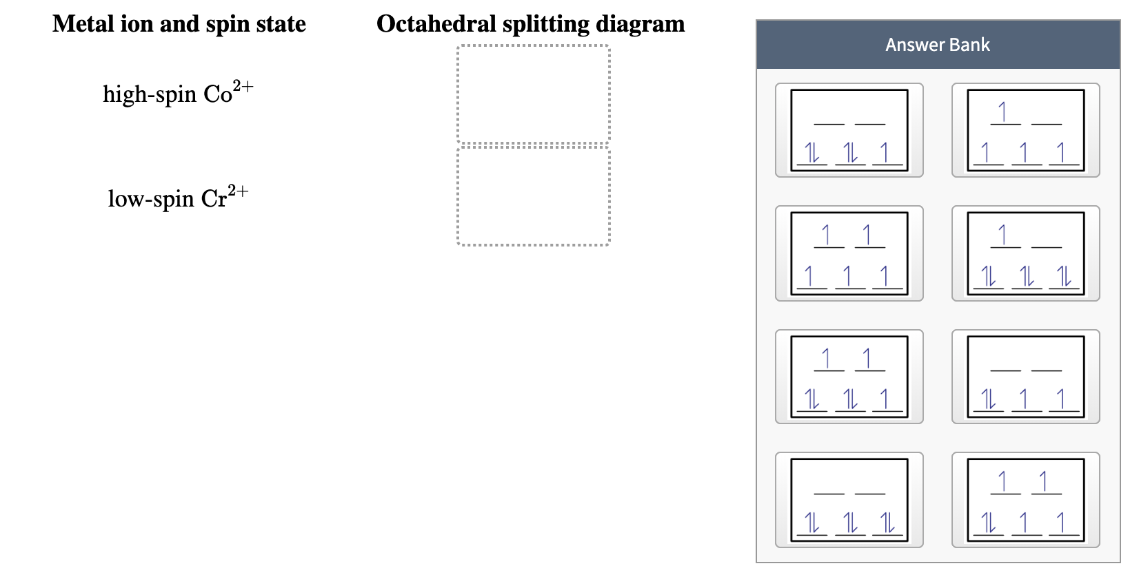 Solved Octahedral splitting diagram Metal ion and spin state | Chegg.com