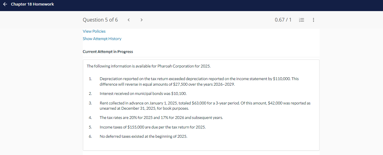 Solved The following information is available for Pharoah | Chegg.com